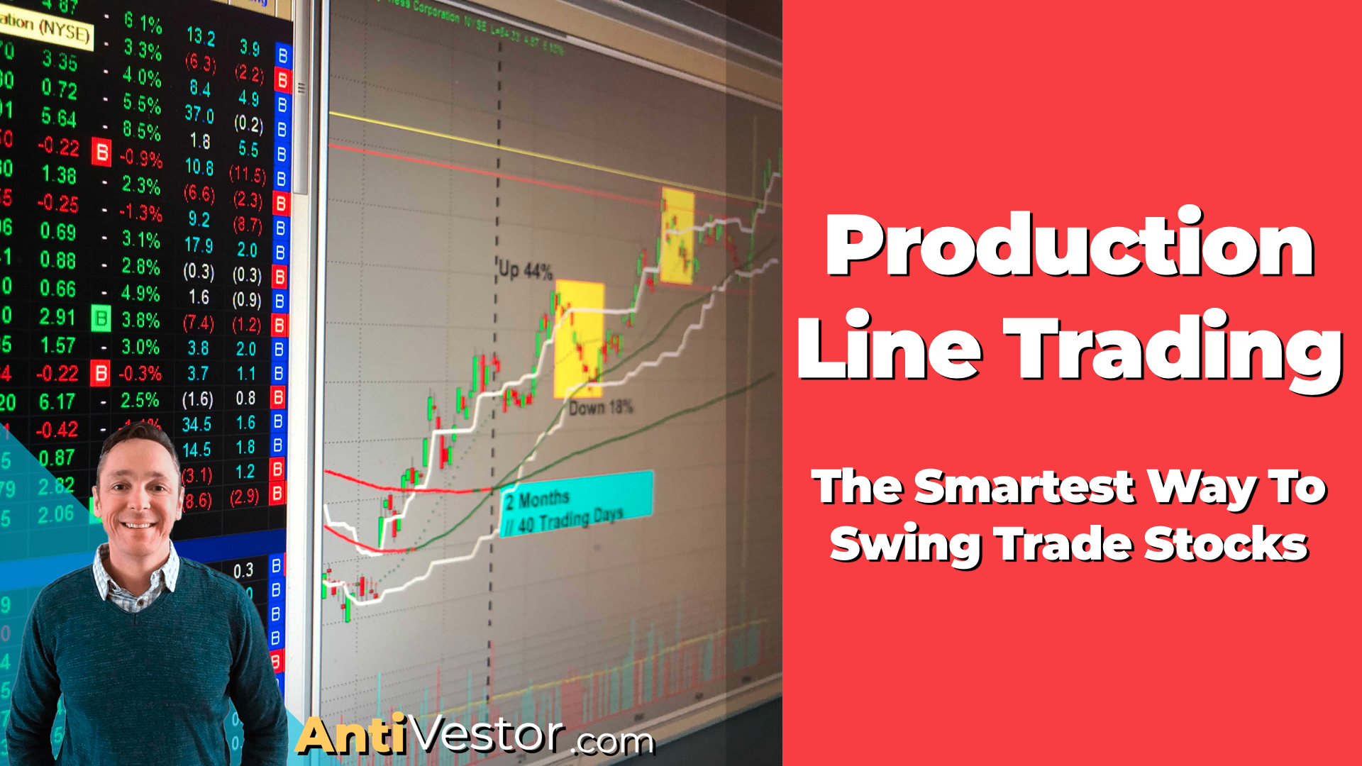 Production Line Trading | Swing Trading Stocks & Sock Options