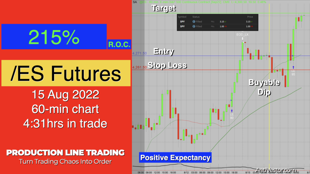 Active Trading Strategies Book | Production Line Trading | Stocks ...