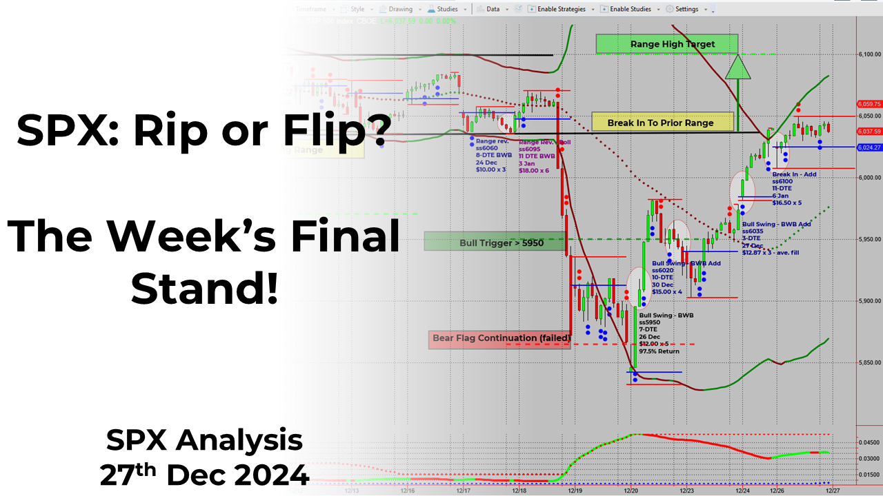 SPX: Rip or Flip? The Week’s Final Stand! | SPX Market Analysis 27th ...