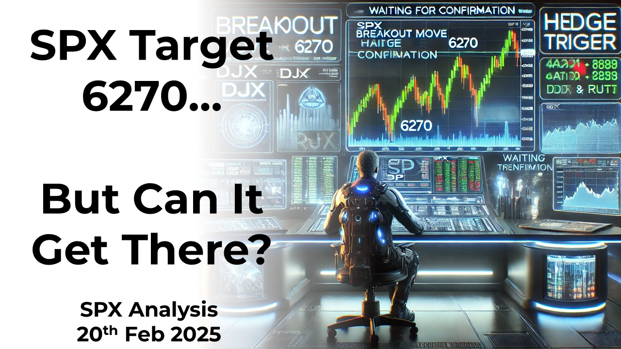 SPX Targets 6270 – But Can It Get There? | SPX Market Analysis 20 Feb ...